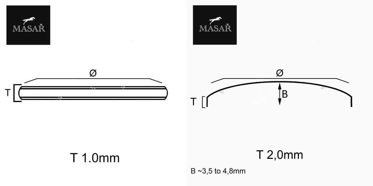 Watch glass diagram – Timed-horlogerie.com